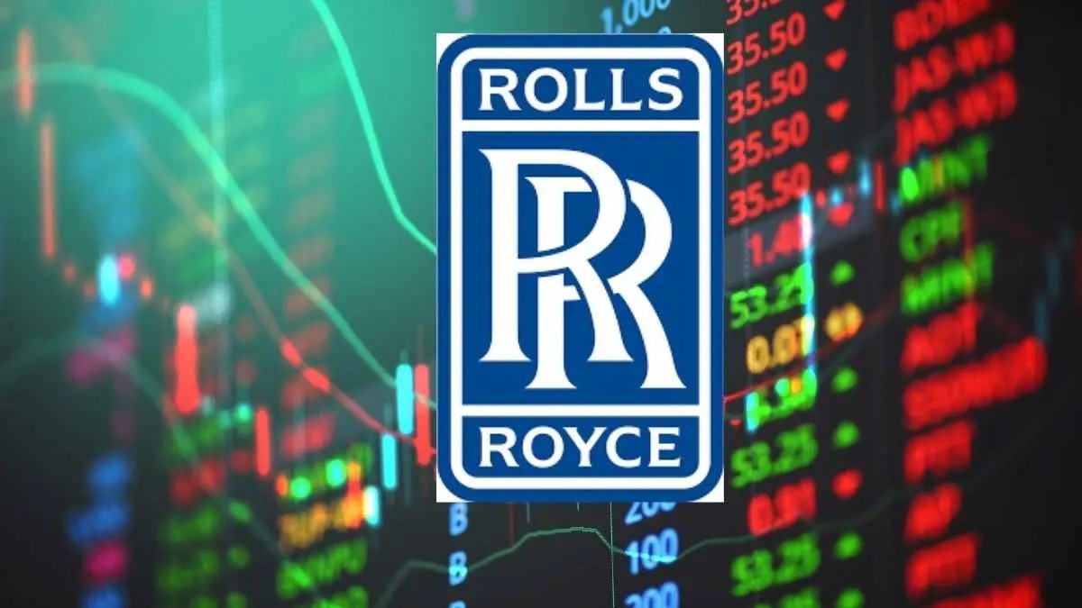RR Share Price: Key Insights and Market Dynamics
